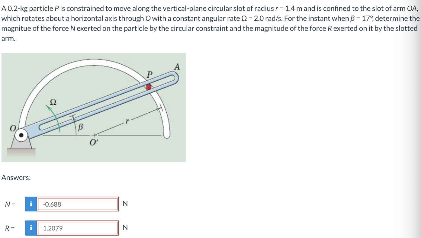Solved A 0.2-kg particle P is constrained to move along the | Chegg.com