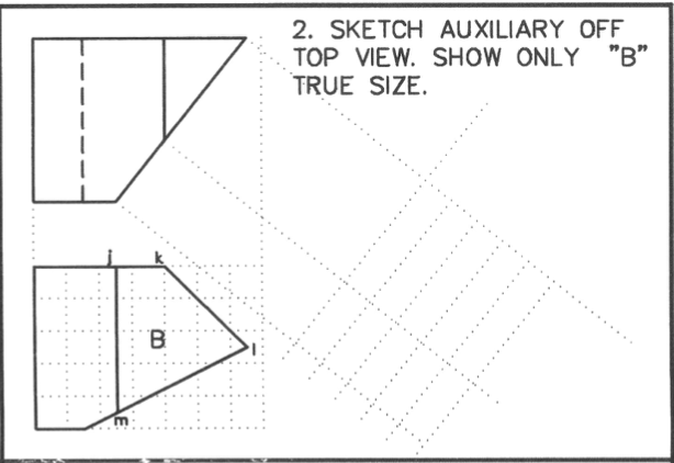 Solved Using the graph paper provided, sketch the auxiliary | Chegg.com