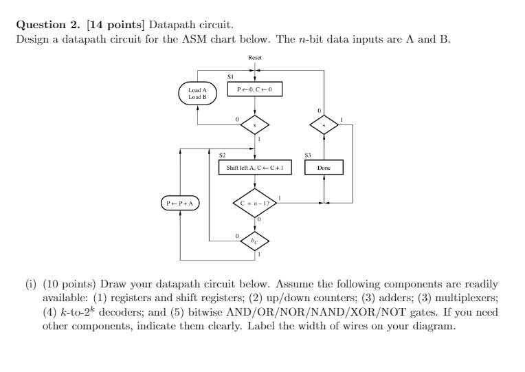 Question 2. [14 points] Datapath circuit. Design a | Chegg.com