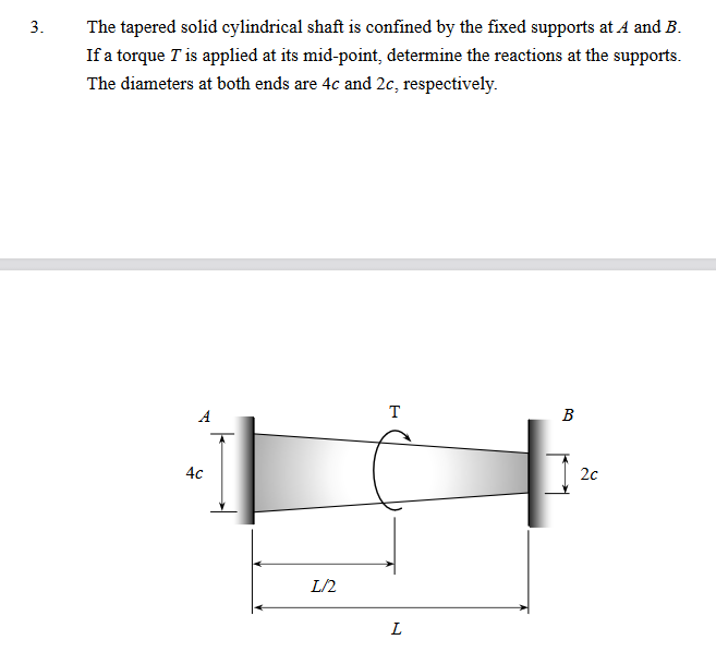 Solved 3. The tapered solid cylindrical shaft is confined by | Chegg.com