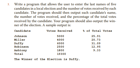 Solved C++ programming: Redo Programming Exercise 7 of | Chegg.com