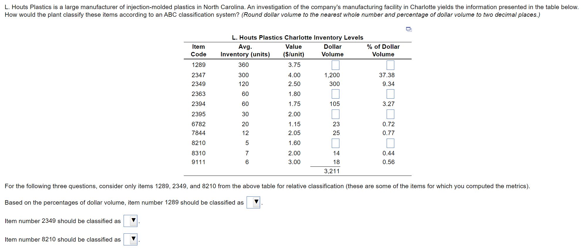 Solved Based on the percentages of dollar volume, item | Chegg.com