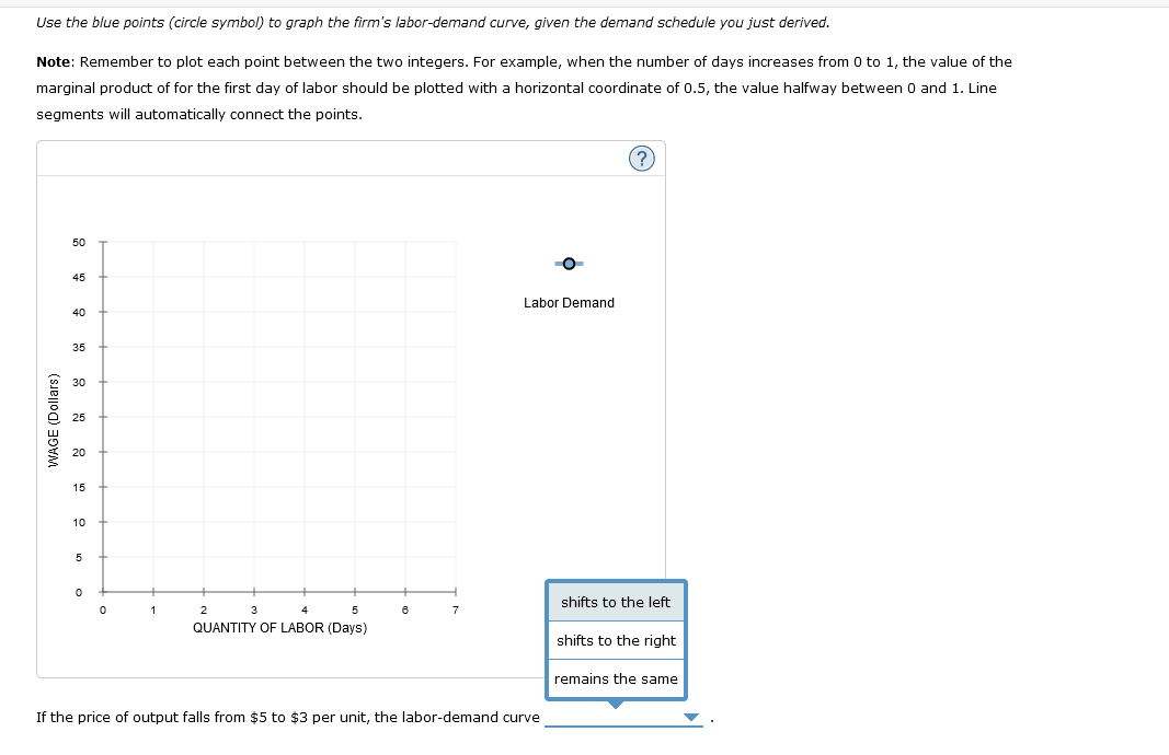 Solved 3. Problems and Applications Q3 Suppose that labor is | Chegg.com