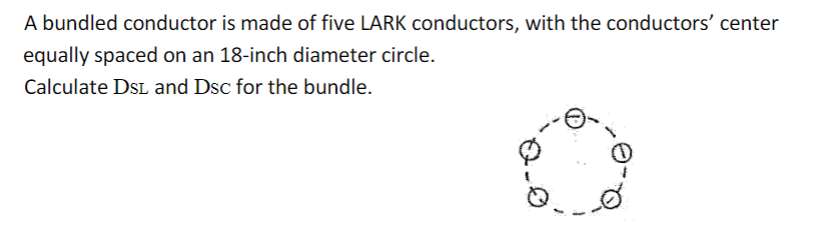 Solved A bundled conductor is made of five LARK conductors, | Chegg.com