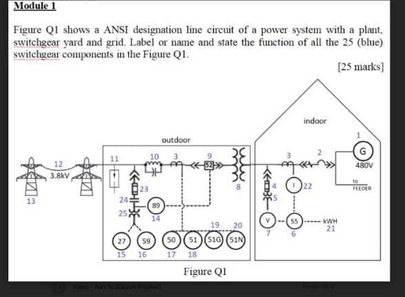 Solved Module 1 Figure Q1 shows a ANSI designation line | Chegg.com