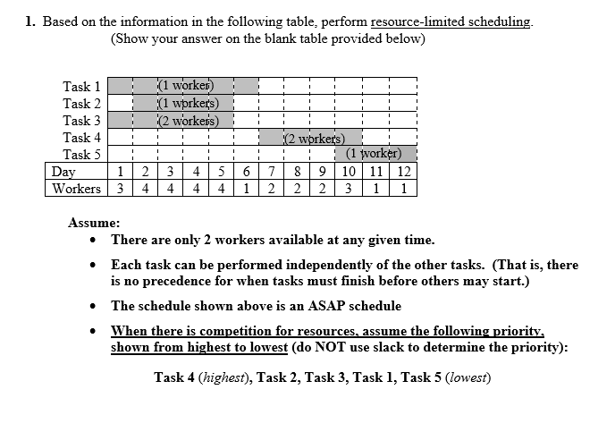 Solved 1 Based On The Information In The Following Table