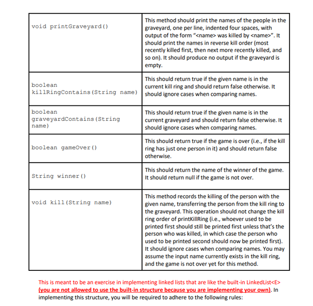Solved e. For this assignment you are NOT ALLOWED to use | Chegg.com
