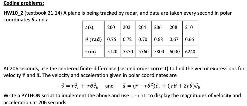 Coding problems: HW10_2 (textbook 21.14) A plane is | Chegg.com