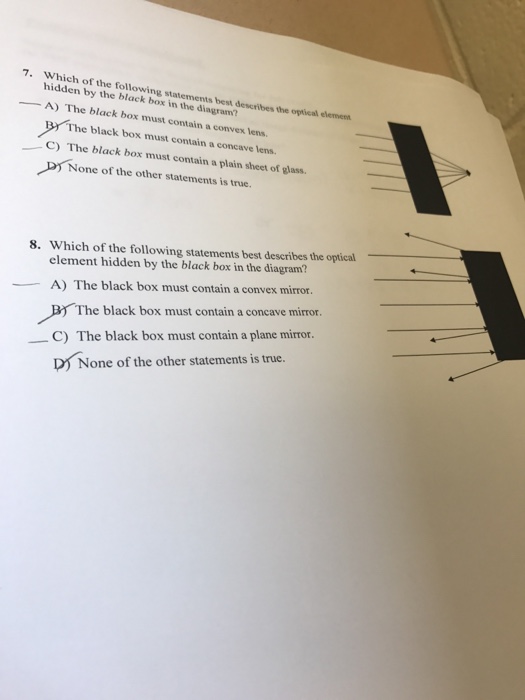 Solved Which of the following statements best describes the | Chegg.com