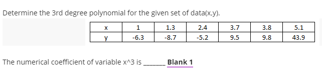 Solved Determine the 3rd degree polynomial for the given set | Chegg.com