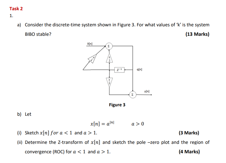 Solved Task 2 1. a) Consider the discrete-time system shown | Chegg.com