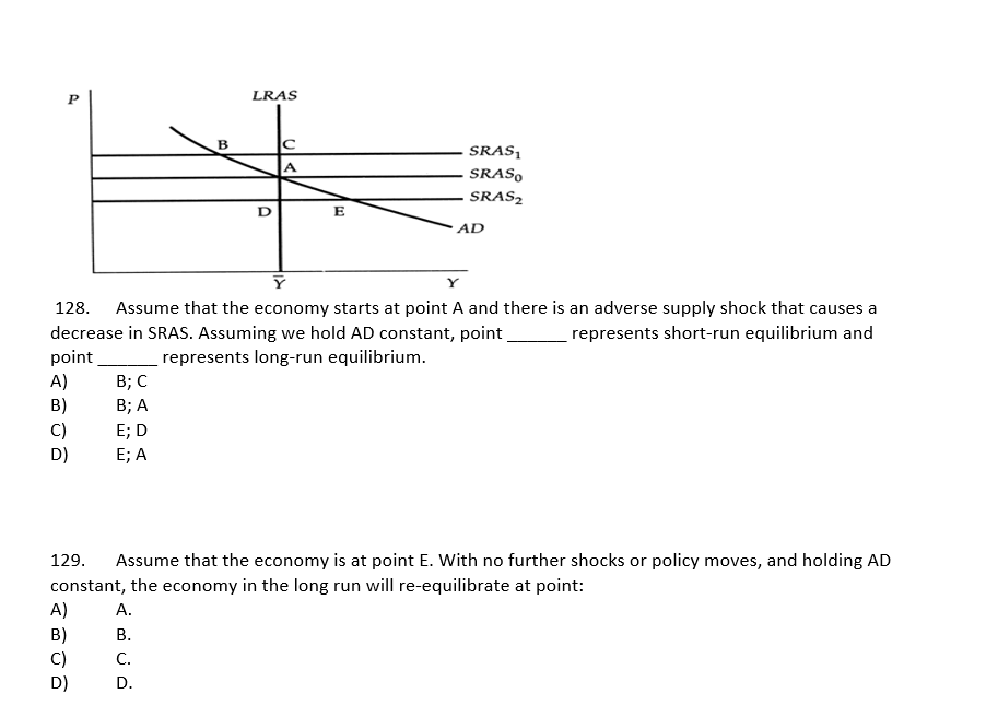 Solved 128. Assume that the economy starts at point A and | Chegg.com