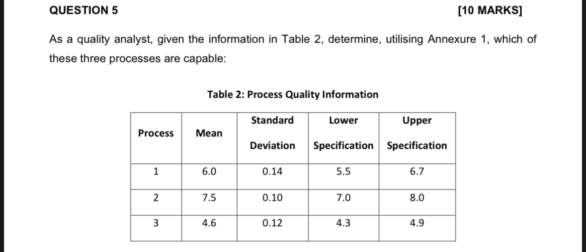 Solved As a quality analyst, given the information in Table | Chegg.com