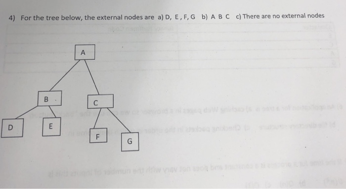 Solved 4) For the tree below, the external nodes are a) D, | Chegg.com
