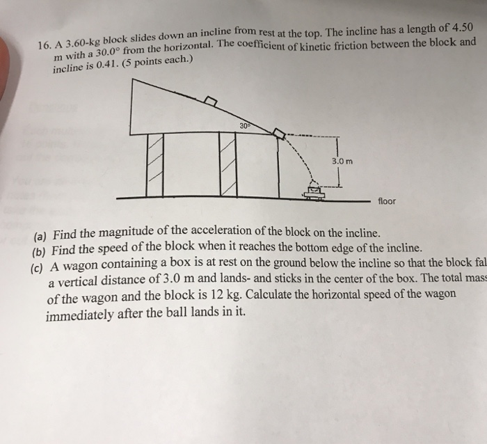 Solved A 3.60-kg block slides down an incline from rest at | Chegg.com