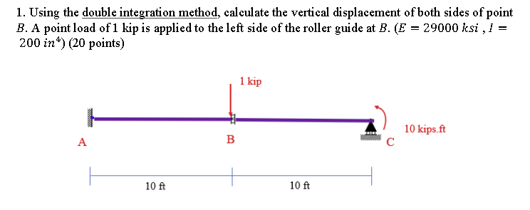 Solved 1. Using the double integration method, calculate the | Chegg.com