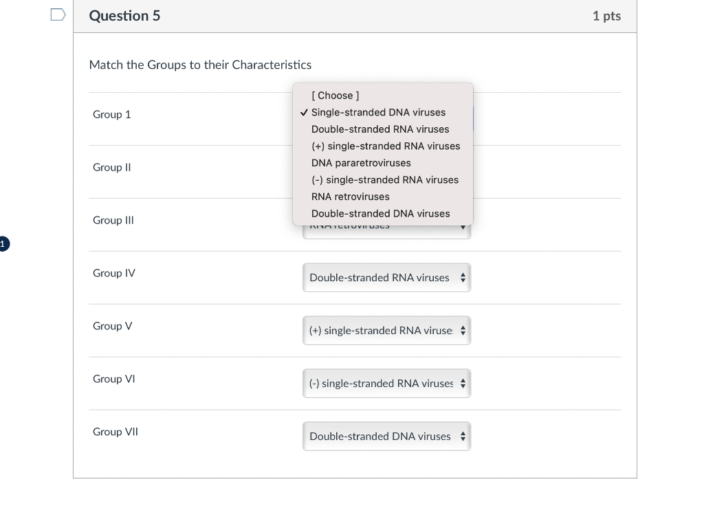 Solved Match the Groups to their Characteristics Group IV | Chegg.com