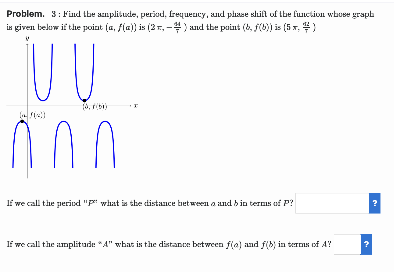 Solved Problem. 3 : Find the amplitude, period, frequency, | Chegg.com