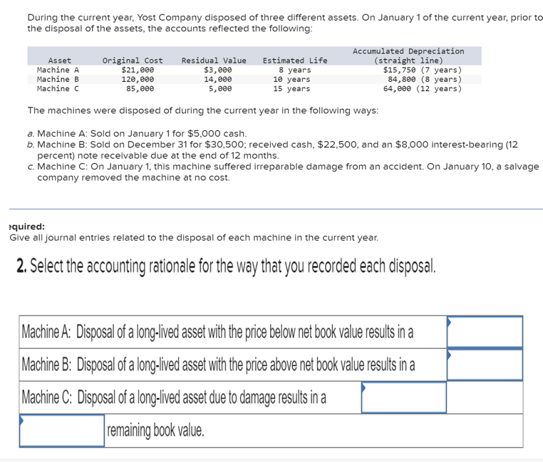 Solved Select the accounting rationale for the way that you | Chegg.com