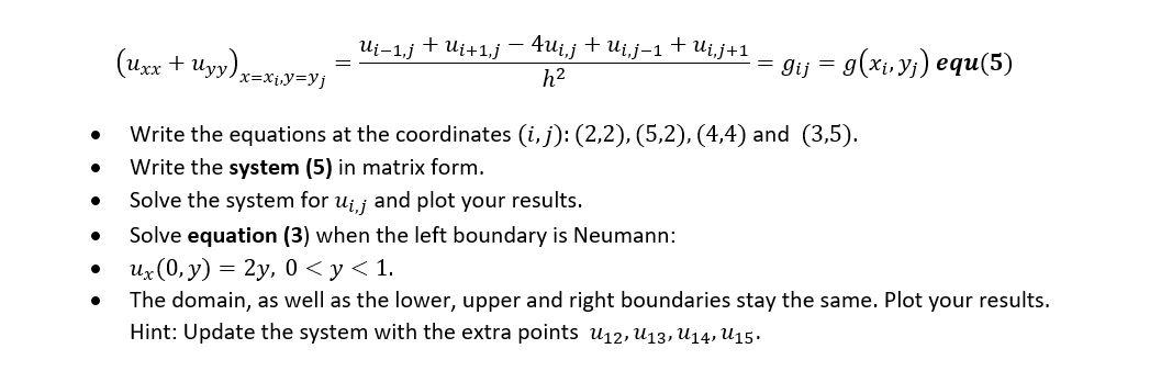 Question 3: 2D Elliptic Equation Consider the | Chegg.com