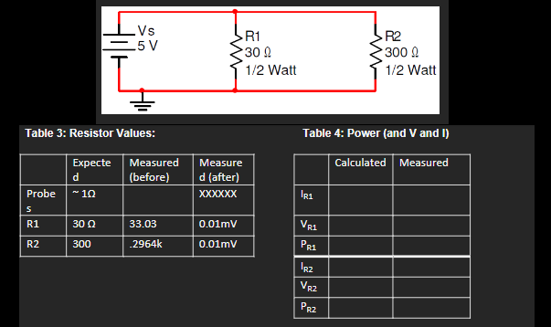 I could use some help filling out the tables from the | Chegg.com