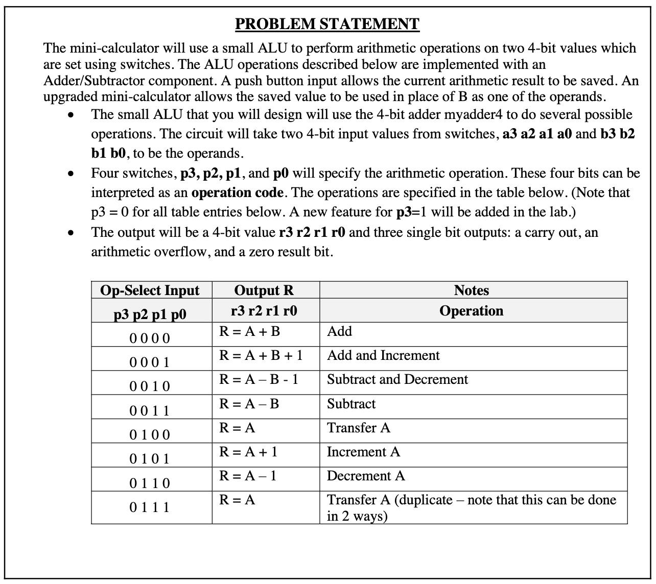 Solved The mini-calculator will use a small ALU to perform | Chegg.com