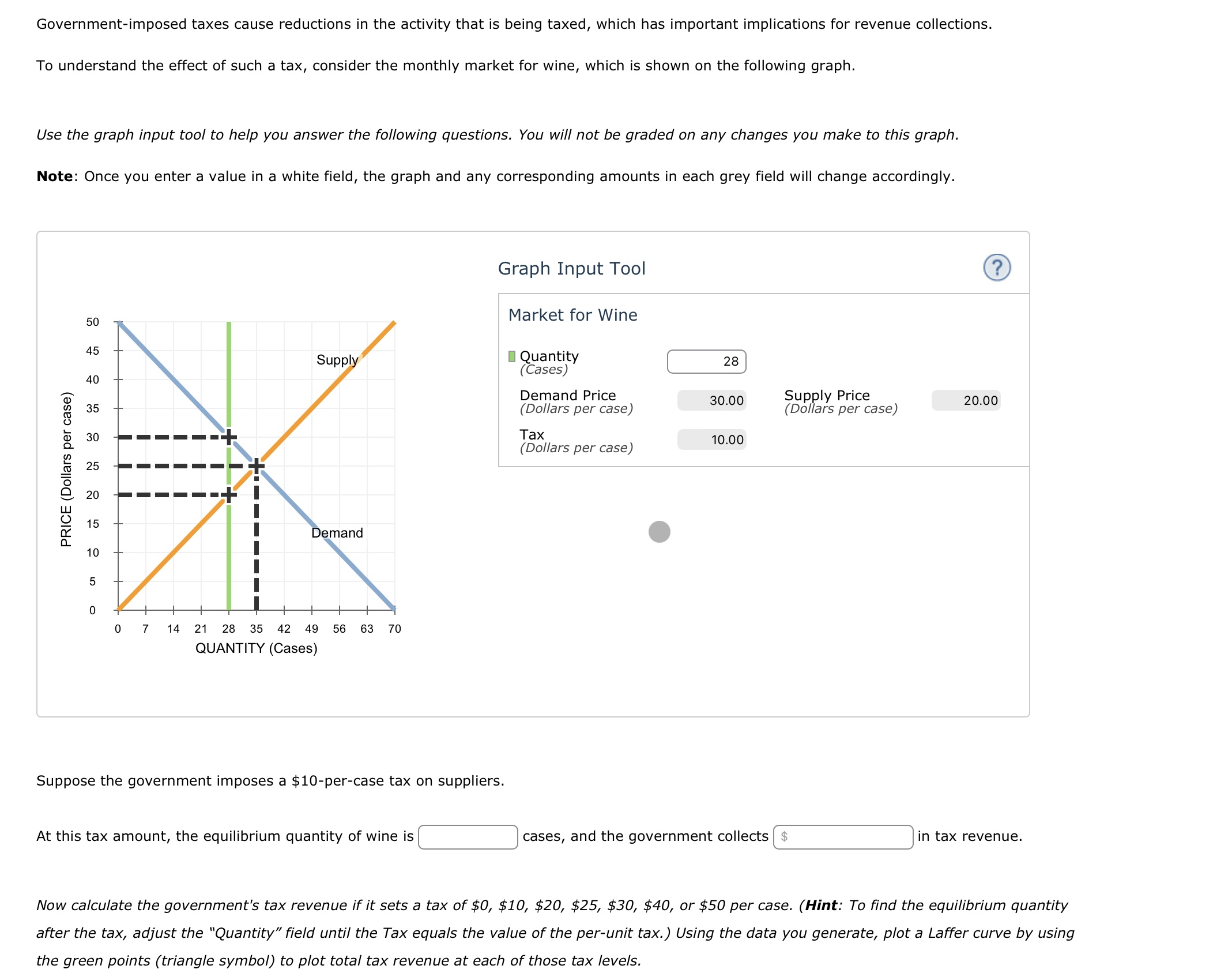 Solved Suppose the government is currently imposing a | Chegg.com