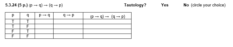 Solved Use truth tables to determine which of the following | Chegg.com