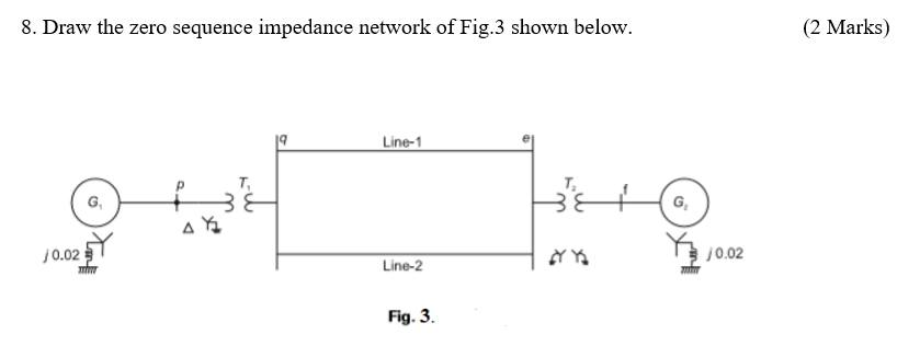Solved 8. Draw the zero sequence impedance network of Fig.3 | Chegg.com