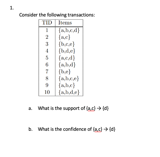Solved 1. Consider the following transactions: TID Items 1 | Chegg.com