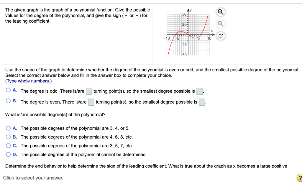 Solved AY 50 The given graph is the graph of a polynomial | Chegg.com