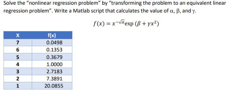Solve the "nonlinear regression problem" by | Chegg.com