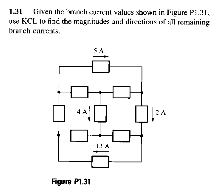 Solved 1.31 Given the branch current values shown in Figure | Chegg.com