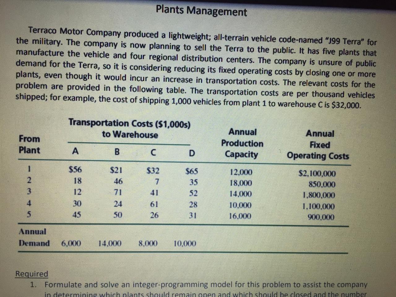 Solved Plants Management Terraco Motor Company produced a | Chegg.com
