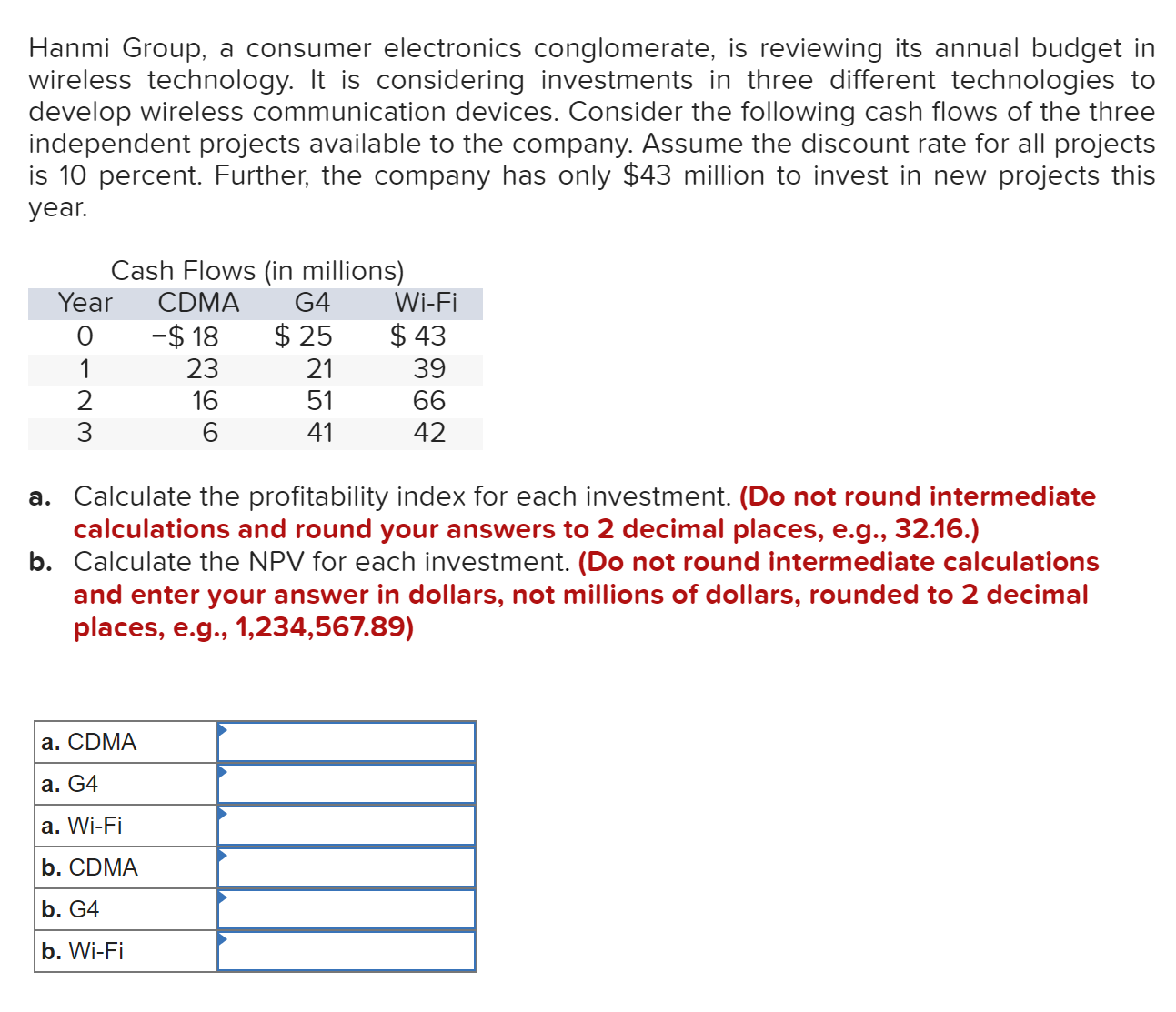 Solved Hanmi Group, a consumer electronics conglomerate, is | Chegg.com
