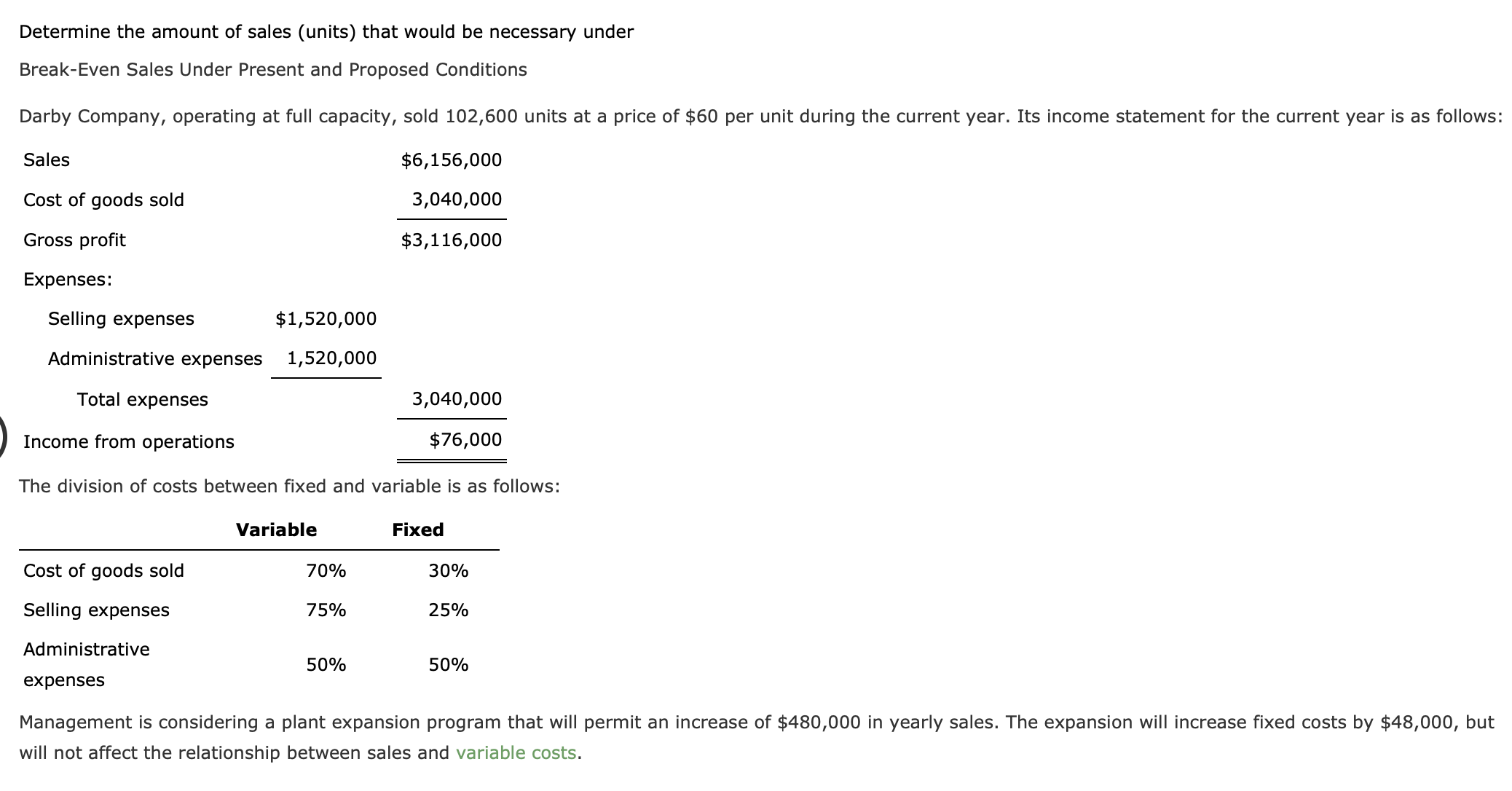 Solved 1. Determine the total variable costs and the total | Chegg.com