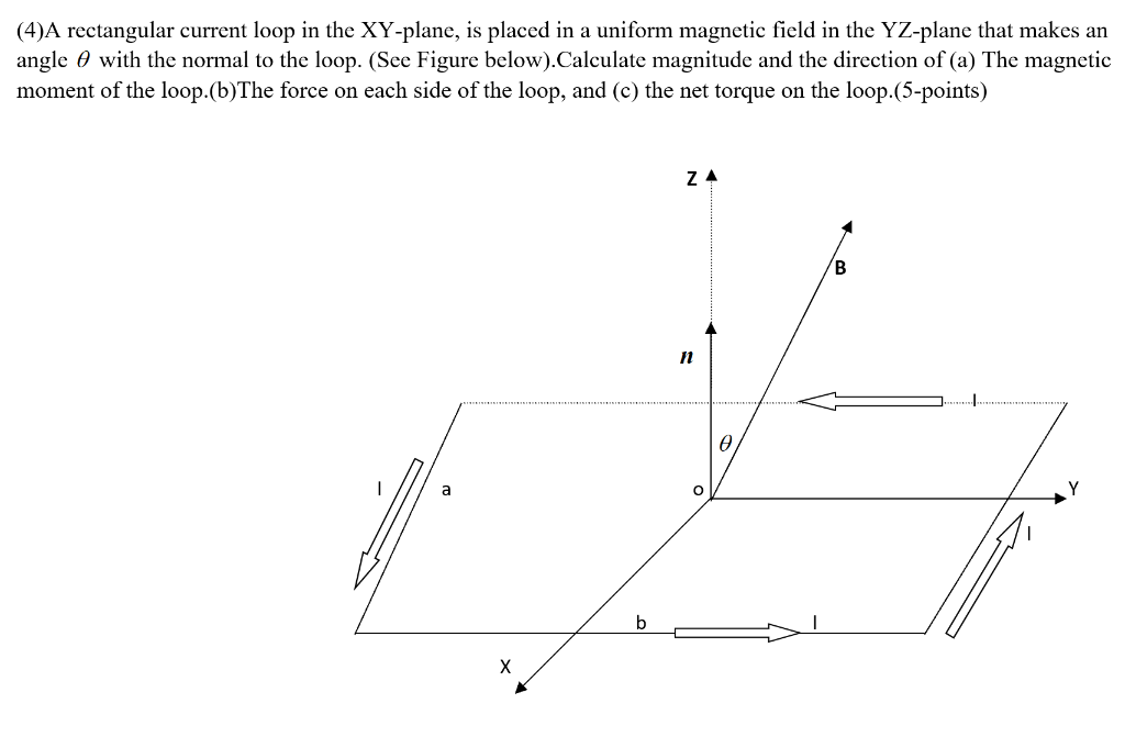 Solved (4)A rectangular current loop in the XY-plane, is | Chegg.com