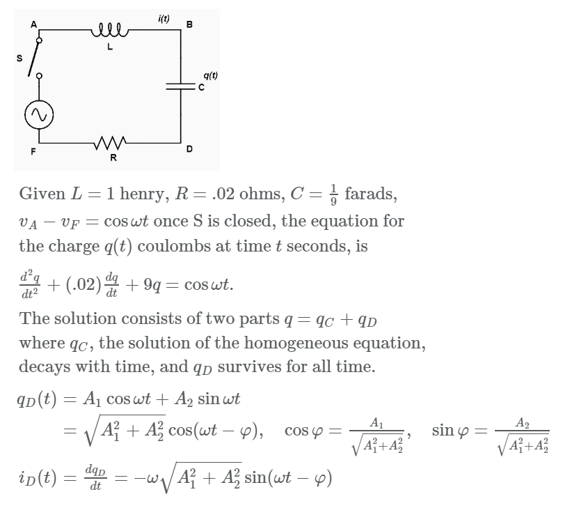 Solved i(t) q(t) Given L-1 henry, R-.02 ohms. C farads. A UF | Chegg.com