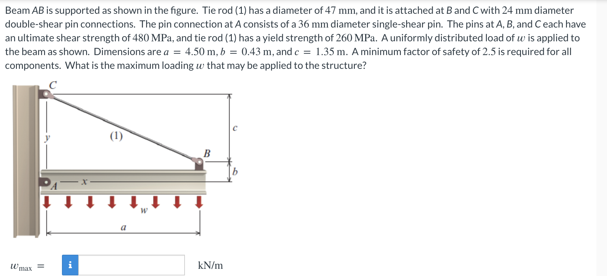 Solved Beam AB is supported as shown in the figure. Tie rod | Chegg.com