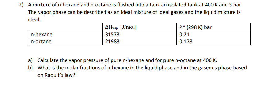 Solved A mixture of \( \mathrm{n} \)-hexane and \( | Chegg.com