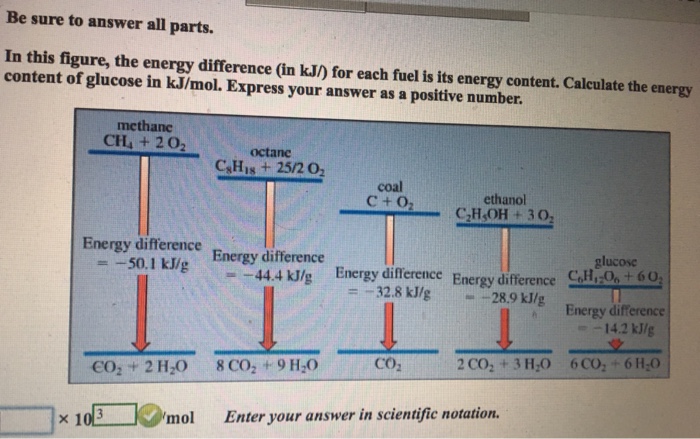 Solved Be sure to answer all parts. In this figure, the | Chegg.com