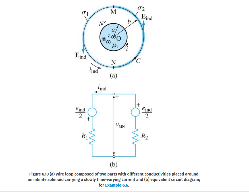 Solved *Looking for fresh work. Please make all | Chegg.com