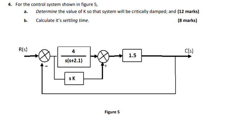 Solved 4. For the control system shown in figure 5, | Chegg.com