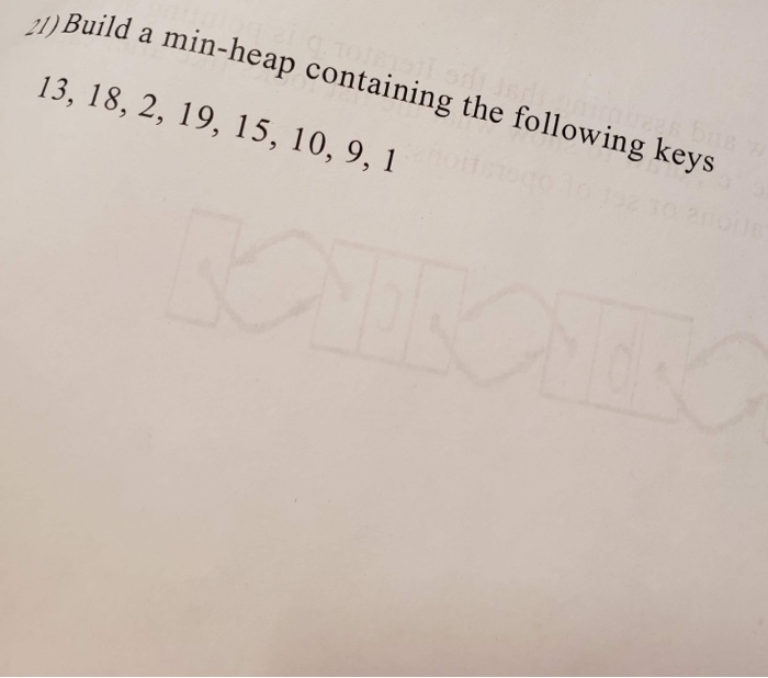 Solved Build a min-heap containing the following keys 2 13, | Chegg.com