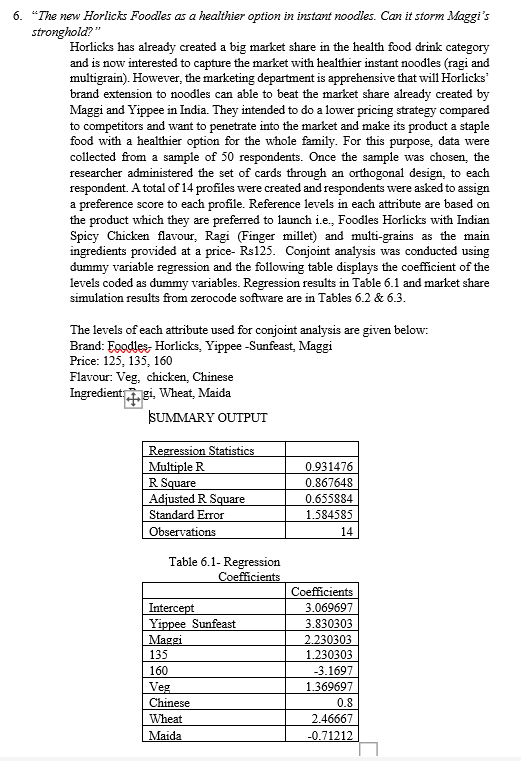 Solved Horlicks has already created a big market share in | Chegg.com