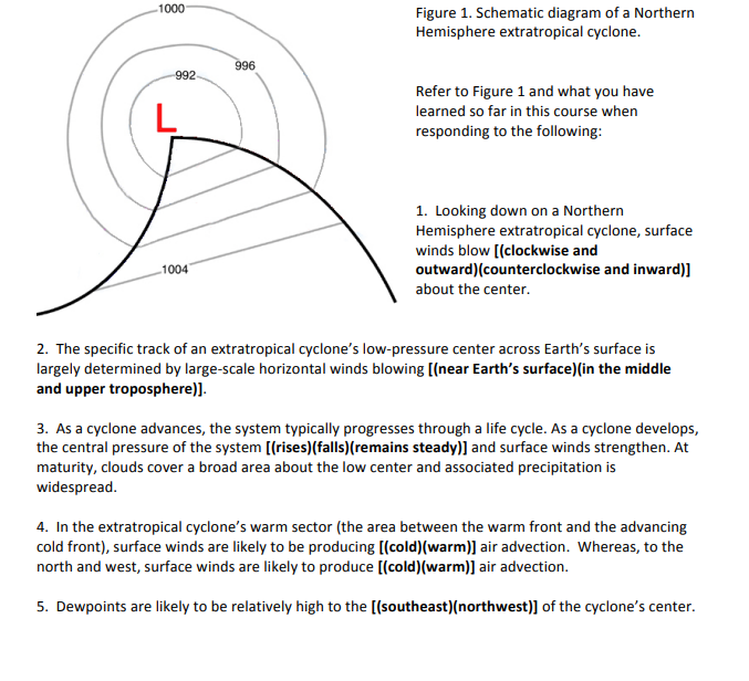 Solved Figure 1. Schematic diagram of a Northern Hemisphere | Chegg.com