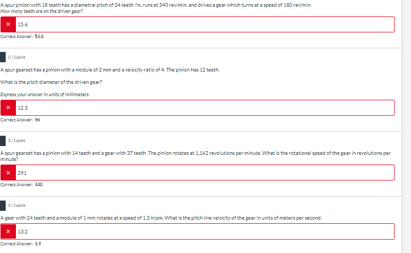 Solved Correct Answer: 54.0 0/1 paint A spur gearset has a | Chegg.com