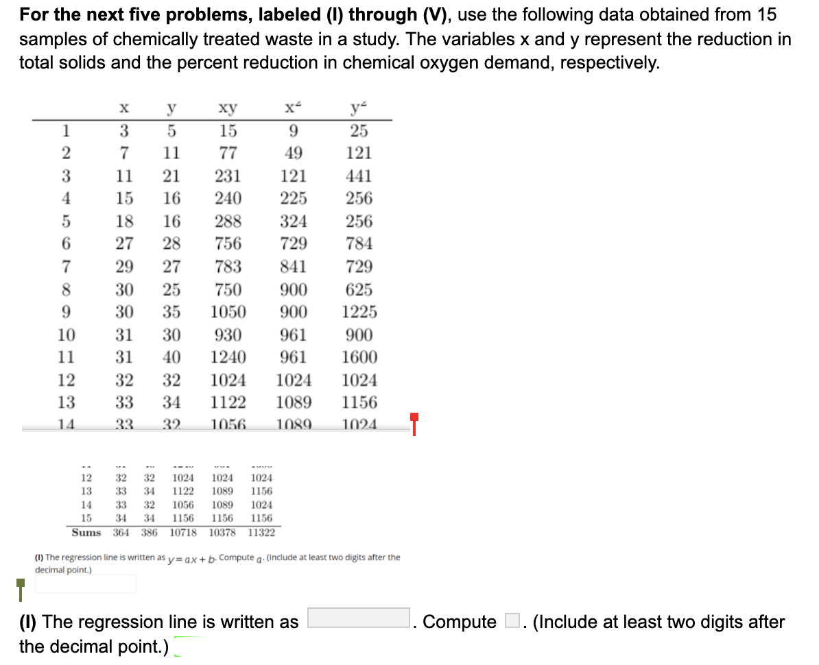 Solved For the next five problems, labeled (1) through (V), | Chegg.com