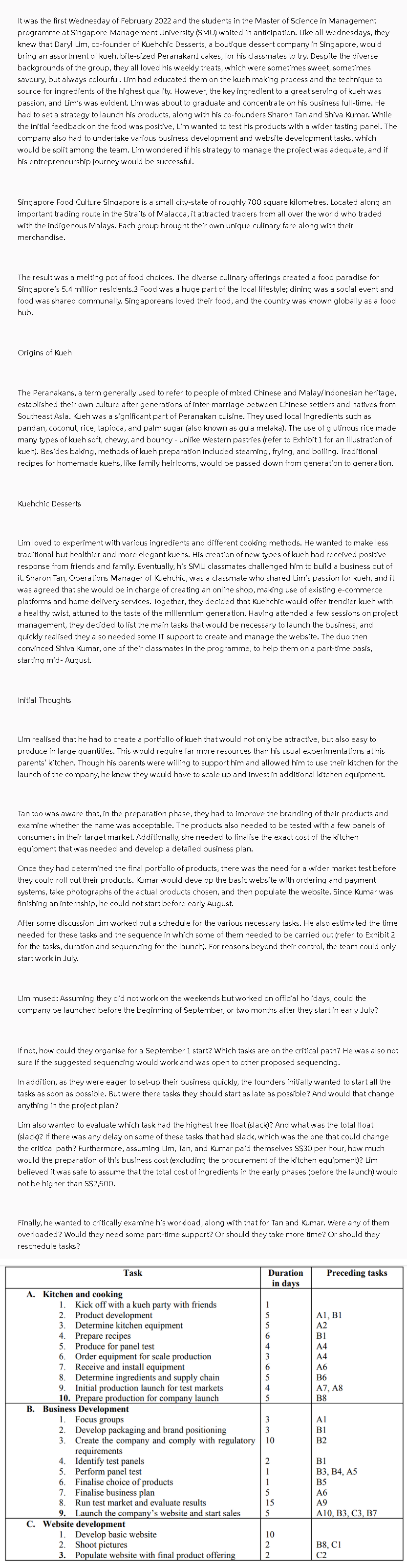 Solved Build your project network diagram after reviewing | Chegg.com