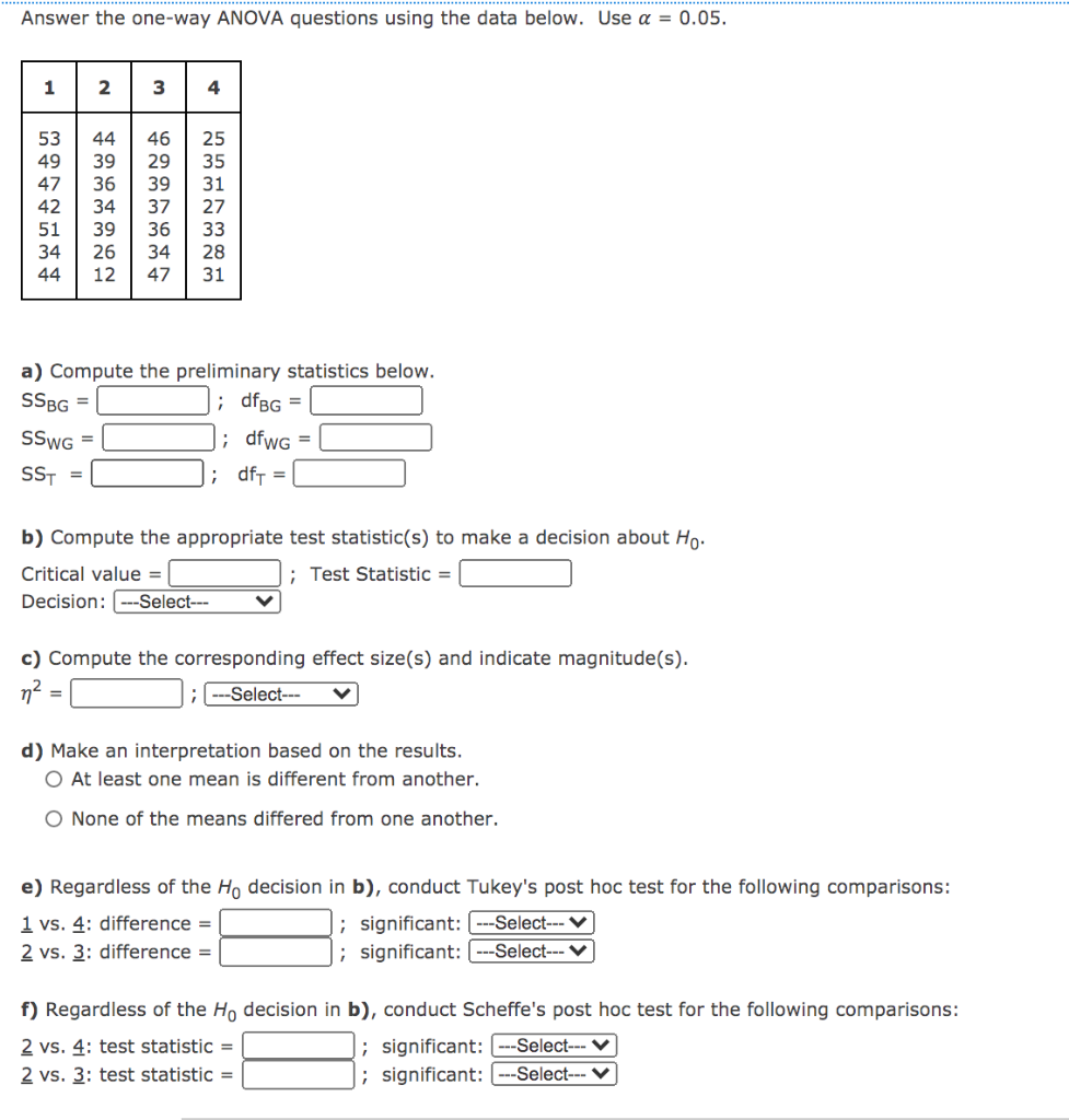 Solved Answer the one-way ANOVA questions using the data | Chegg.com